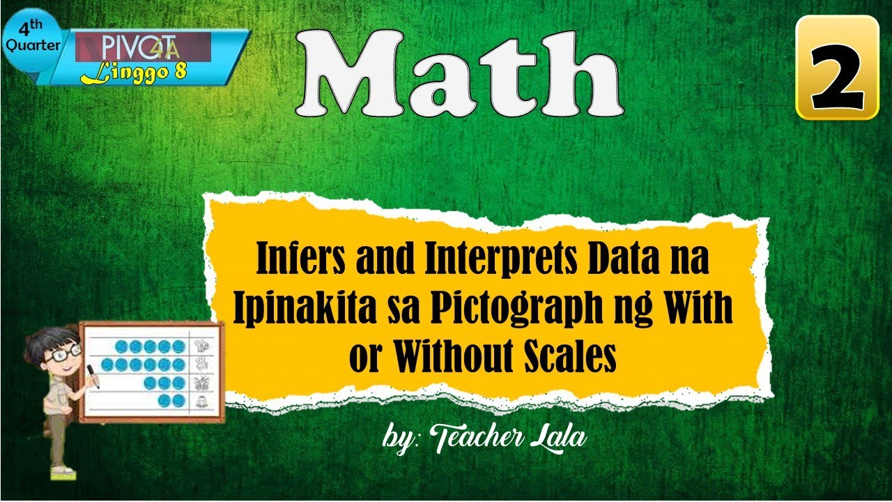 Infers and Interprets Data na Ipinakita sa Pictograph ng With or ...