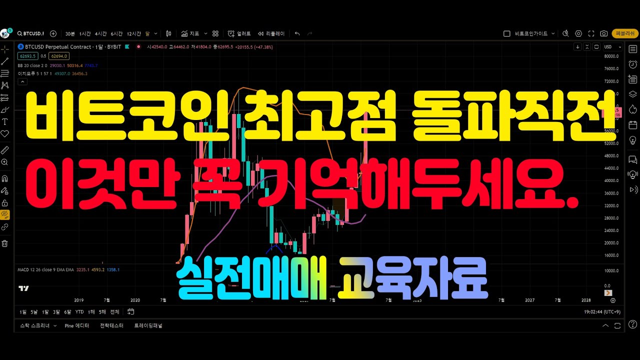 교육영상 비트코인 최고점 돌파직전 이것만 꼭 기억해두세요 현물마진 실전매매교육자료 암호화폐알트코인가상자산리플