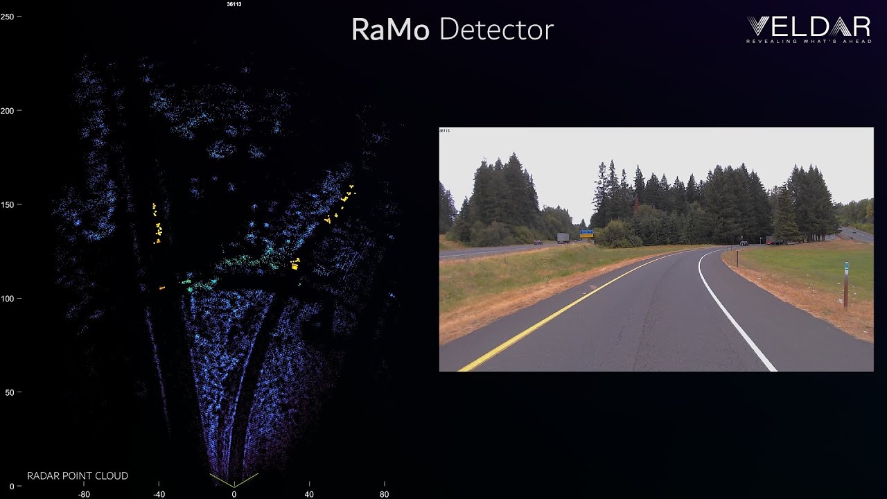 VELDAR's ViSight Auto - Radar Point Cloud Generator - YouTube
