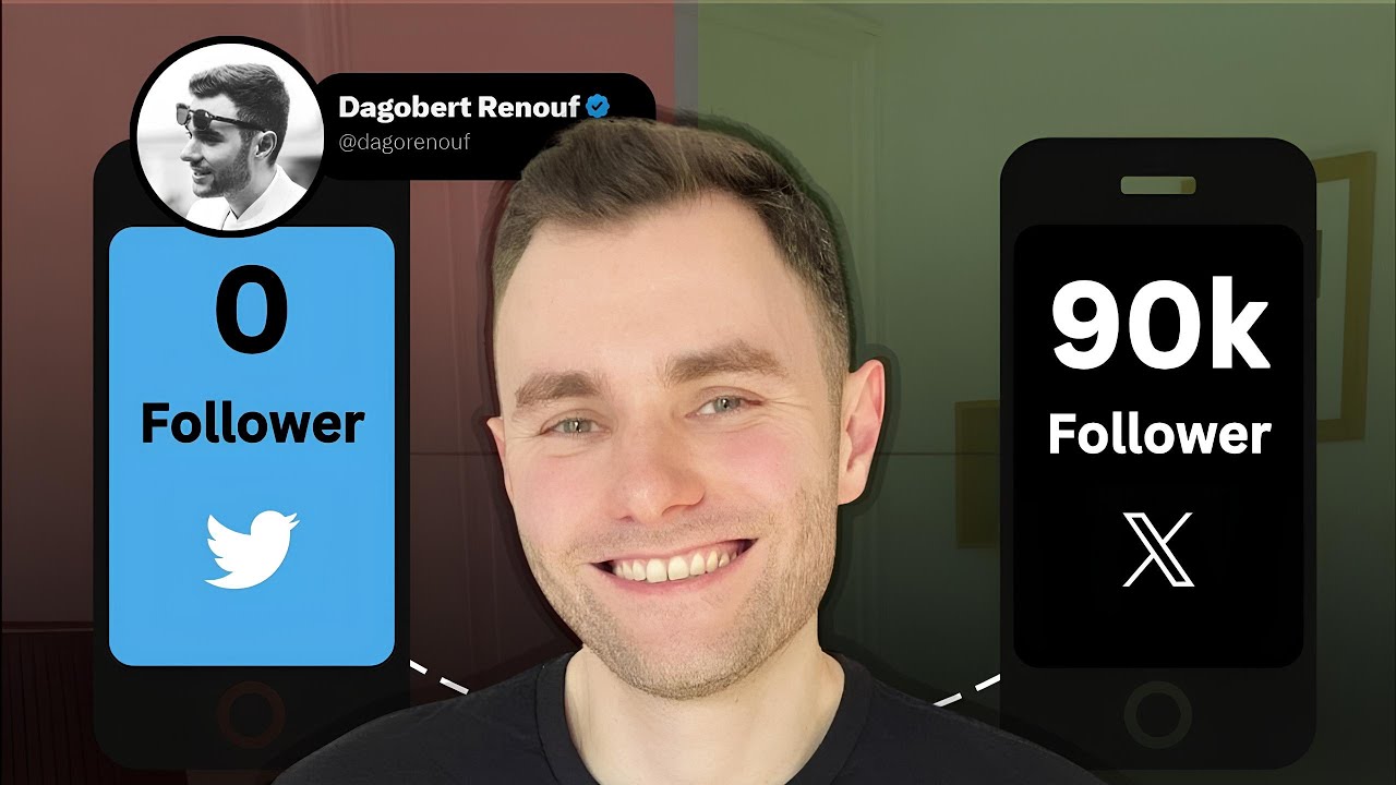 How this startup founder grew his audience on Twitter (X) - from 0 to ...