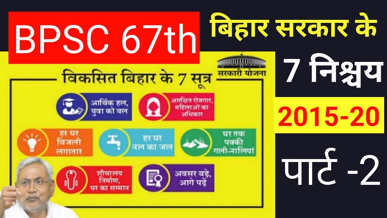 7 Nishchay Bihar govt PART 2 Schemes Bihar Current Affairs Study for ...