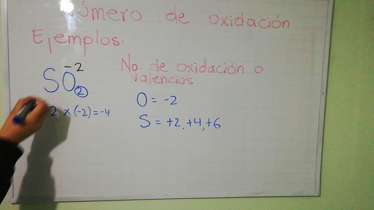 EJEMPLO 2 SO2 - YouTube