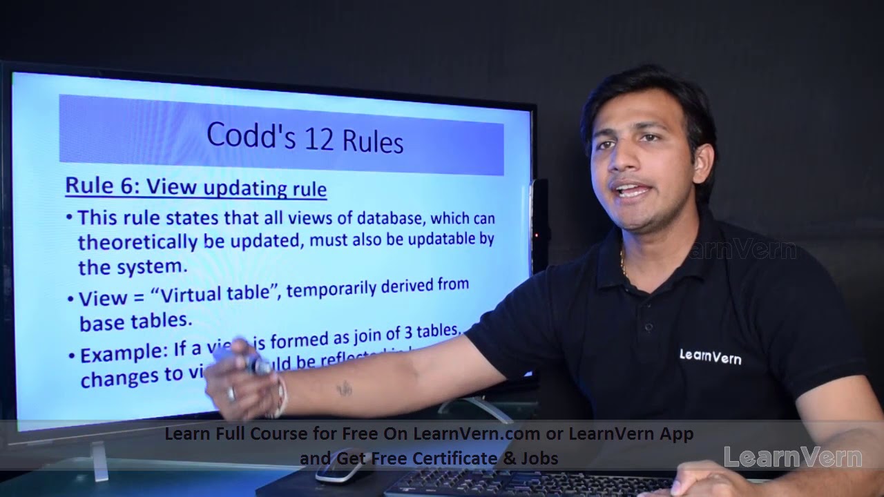 What are the Codd's 12 rules in DBMS? | Codd's 12 rules in DBMS In ...