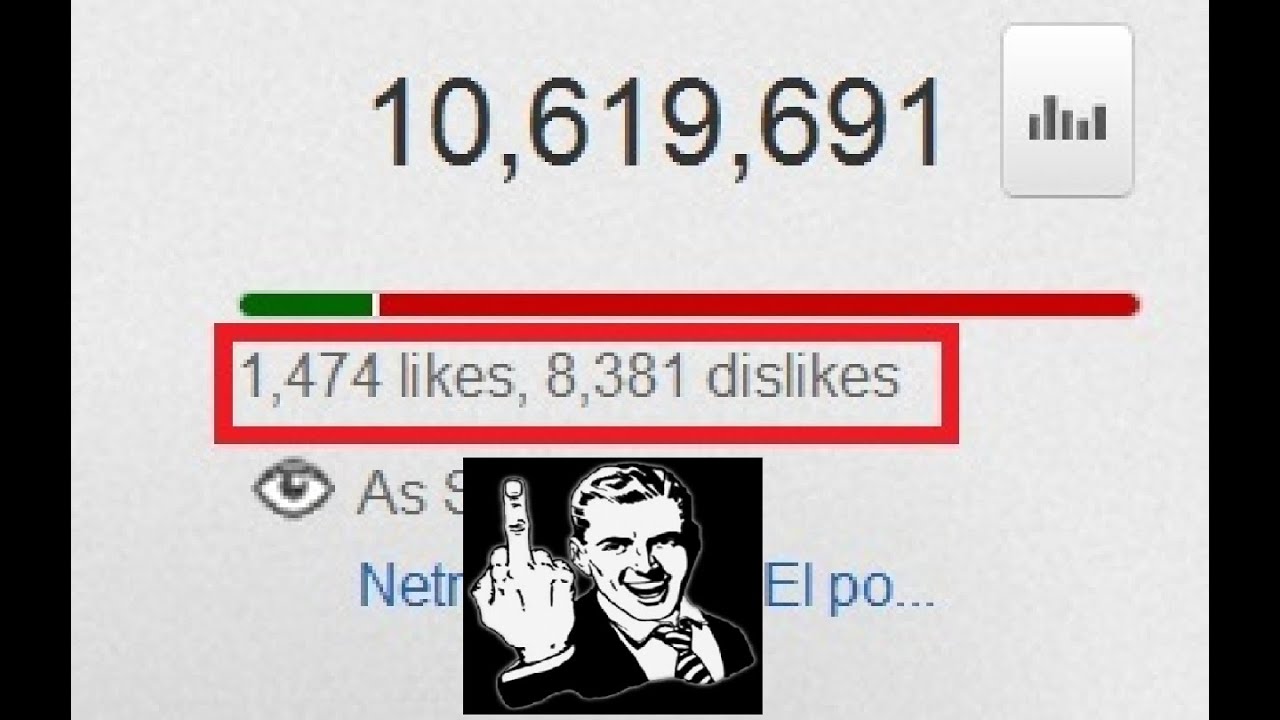 YouTube Dislike Bots, Seriously? - YouTube
