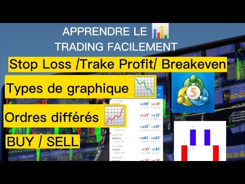 LE TRADING FOREX: LEÇON 03 (Formation "Débutant") #formation #stoploss ...