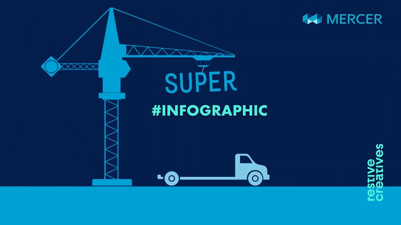Superannuation Infographic | Mercer - YouTube