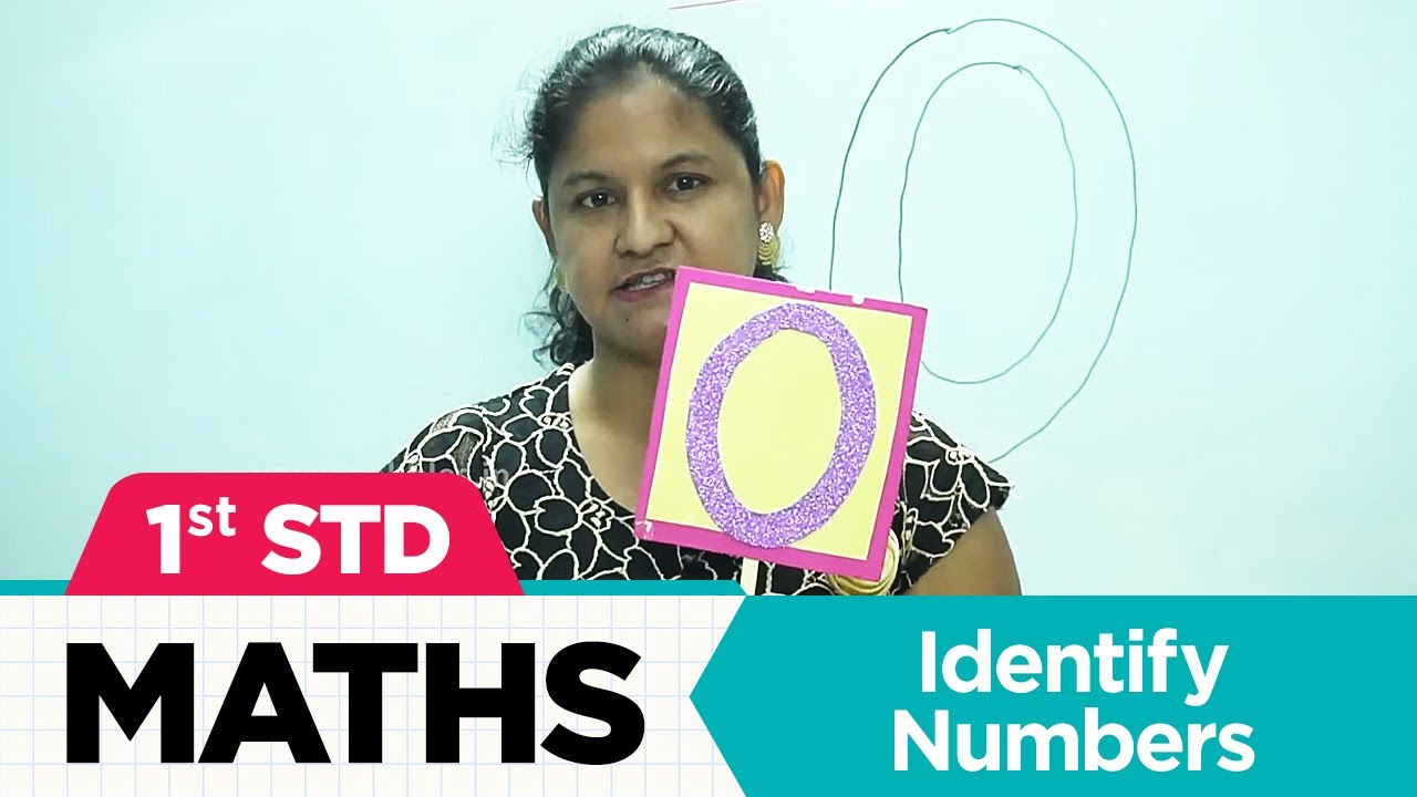 1st STD Maths CBSE Syllabus | CBSE Maths | Chapter - Identify Numbers ...