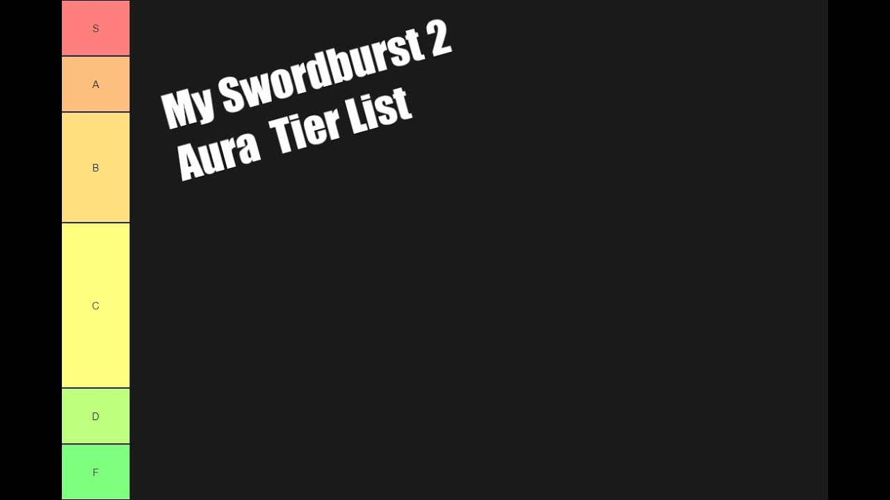 My Swordburst 2 Aura Tier List - YouTube