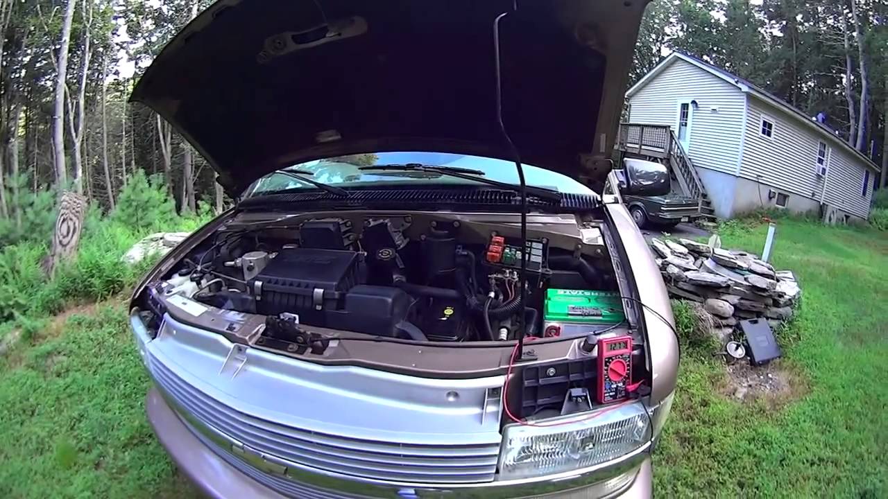 Astro Van Camper Conversion Part 7 - YouTube