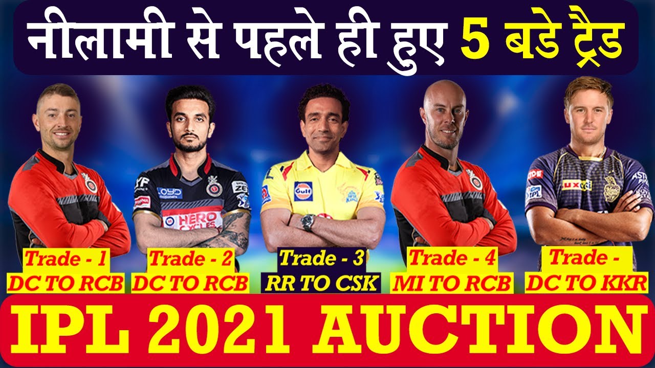 IPL 2021 ALL TRADES FOR 2021 IPL | ALL TEAMS STRENGTH AND WEAKNESS ...