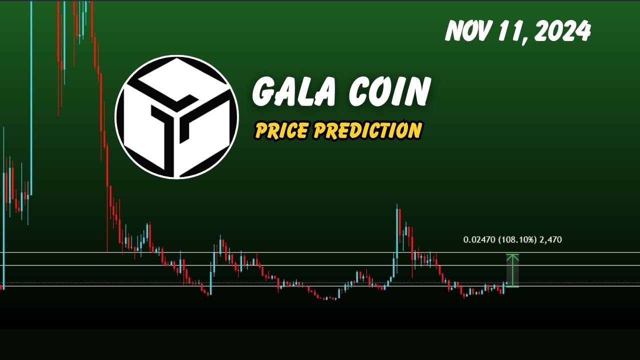 Gala ( Gala ) coin price prediction | Gala crypto Price bounce | Nov 11 ...
