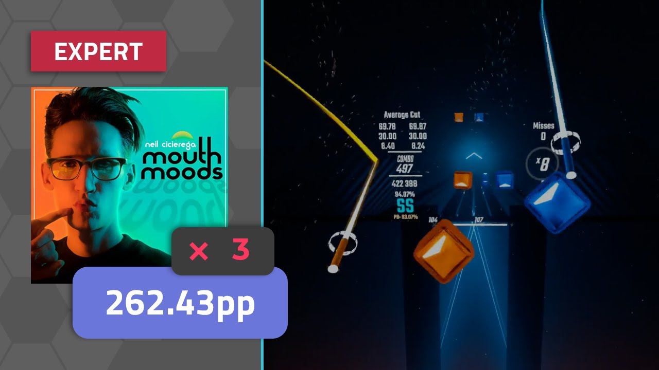 93.07% [-3] Bustin - Neil Cicierega (Expert 7.01★) 262.43pp - YouTube