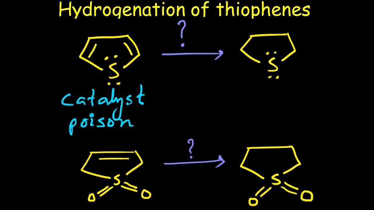 Catalytic hydrogenation of Thiophene derivatives | Detailed discussions ...