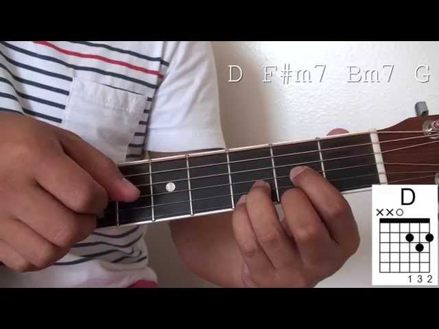 Torete Guitar Chords And Lyrics