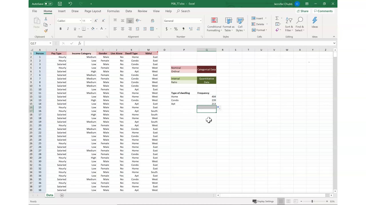 Countif for cat data - YouTube