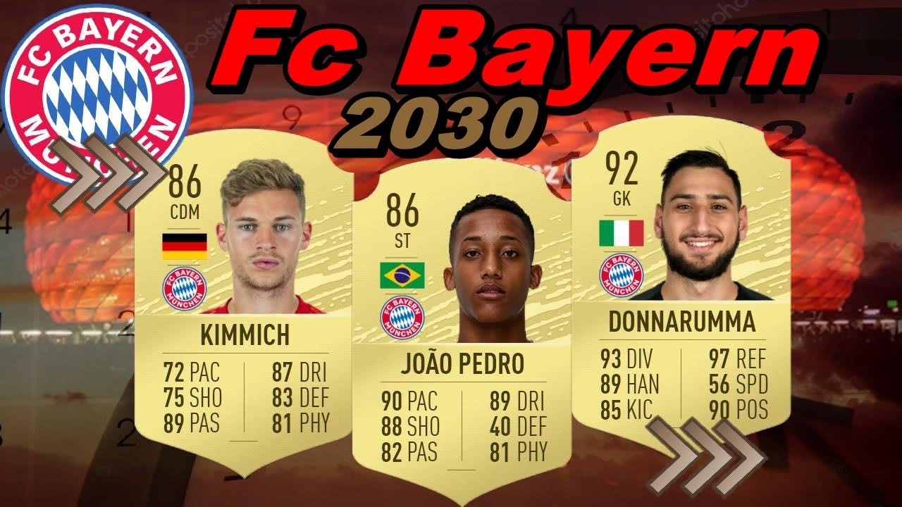 Fifa 20 - Bayern w 2030 !!! - YouTube