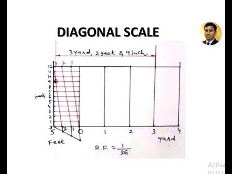 Diagonal Scale | Problem 2 | Engineering Drawing - YouTube
