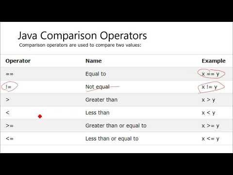 Java Operator, Strings, Math and Booleans - YouTube