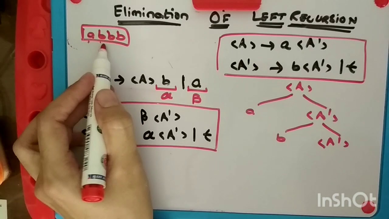 Syntax Analyser_5 | left recursion | dangling else problen - YouTube