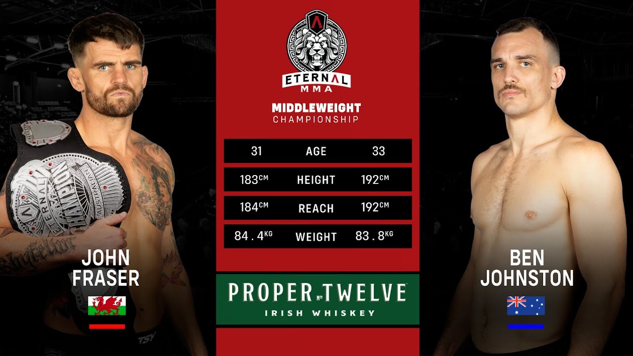 Eternal MMA 83 John Fraser VS Ben Johnston MMA Fight Video - YouTube