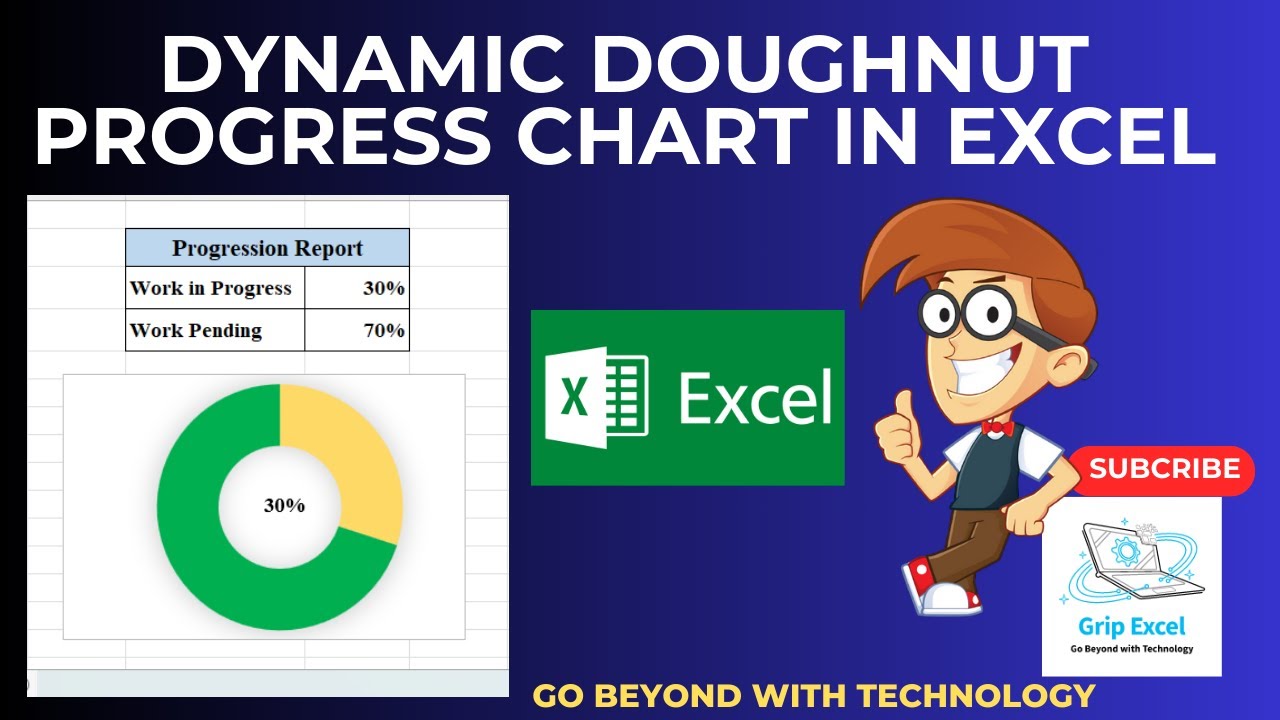 How Create Dynamic Doughnut Chart in Excel| #youtubeshorts #youtube # ...