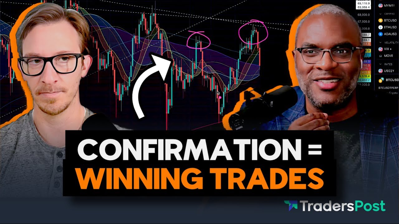 The Importance of Waiting for Market Confirmation - YouTube
