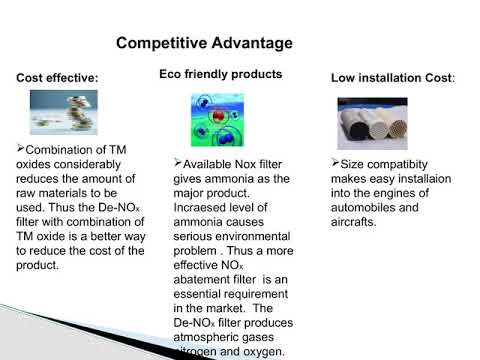 Development of High Performance Catalytic De-NOx Filters of Transition ...