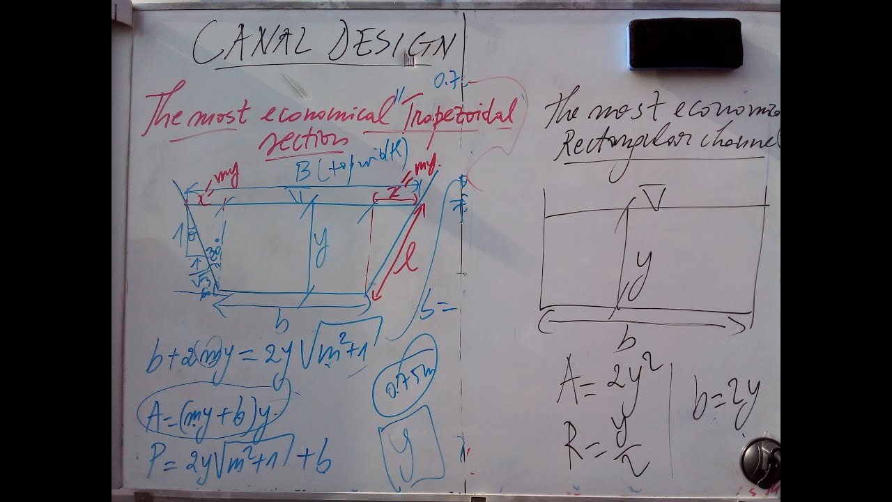 🔴MOST ECONOMICAL SECTION - EXAMPLES | CANAL DESIGN - YouTube