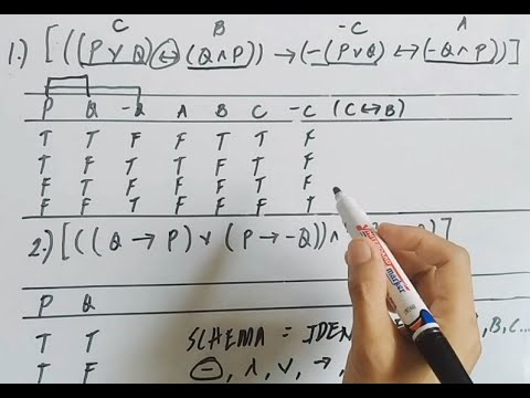Examples 1 and 2 for Evaluation of expressions and truth tables - YouTube