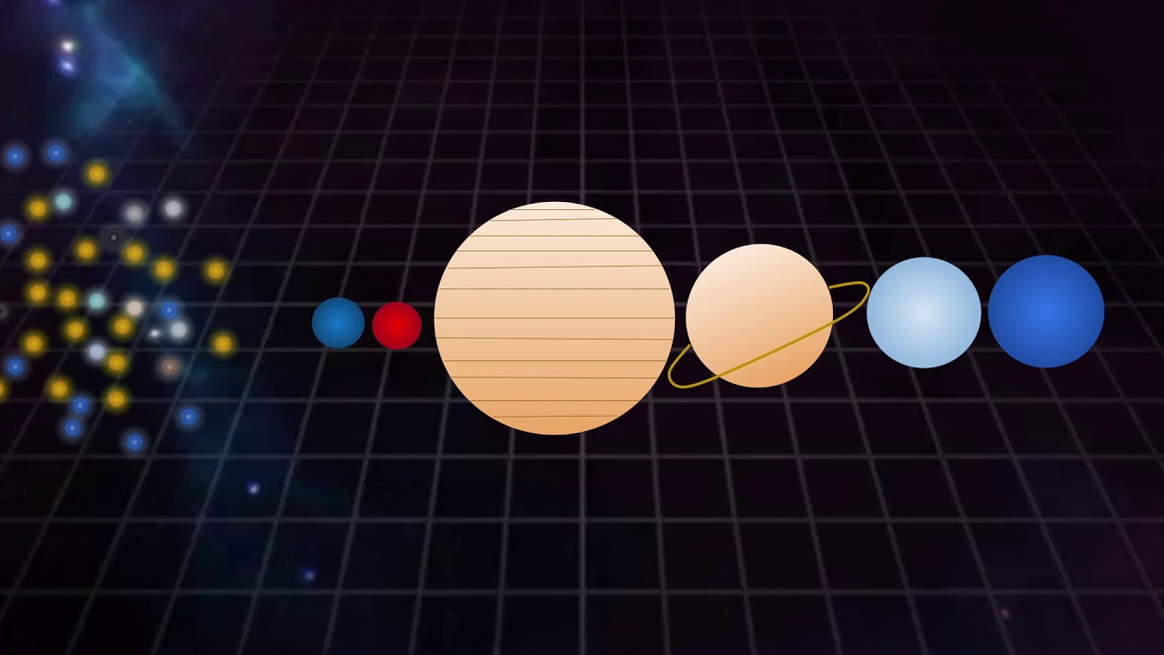 future of the solar system - YouTube