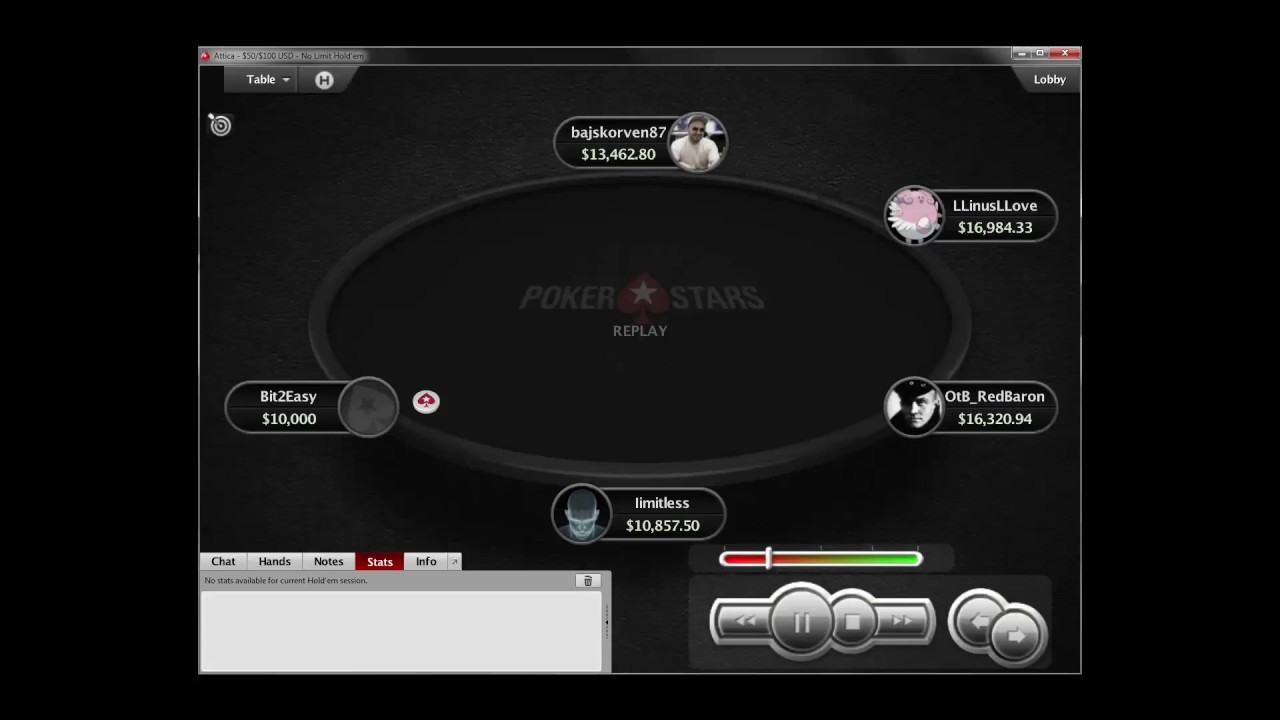 AdJh vs KdJc $ 21 815 Iimitless vs bajskorven87 - YouTube