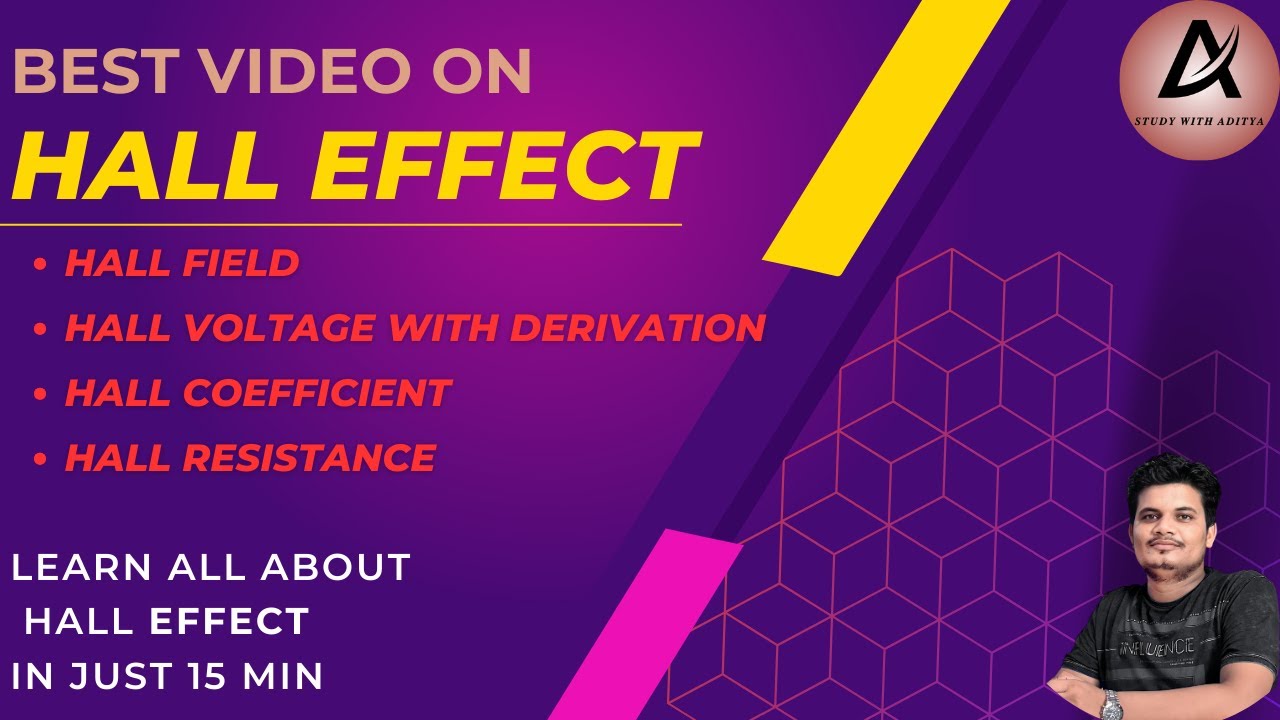 Hall effect, Hall voltage, Hall coefficient, hall resistance - YouTube