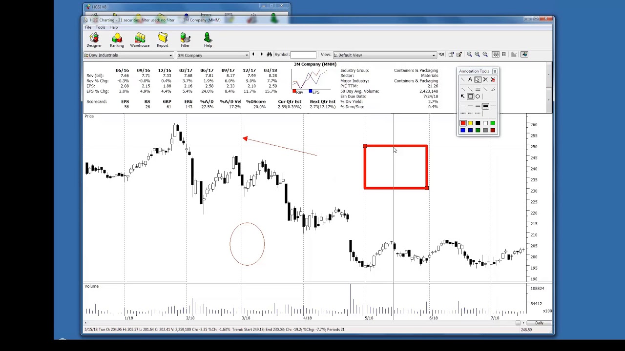 2018-07-19 HGSI Getting Started Webinar - Annotation Tools - YouTube