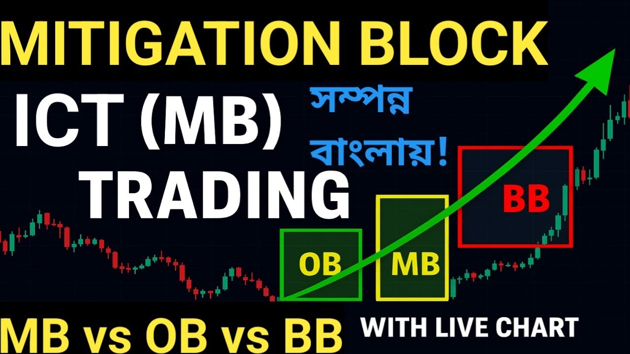 Mitigation Block (MB) কিভাবে চিনবেন | MB vs OB vs BB Explained with ...