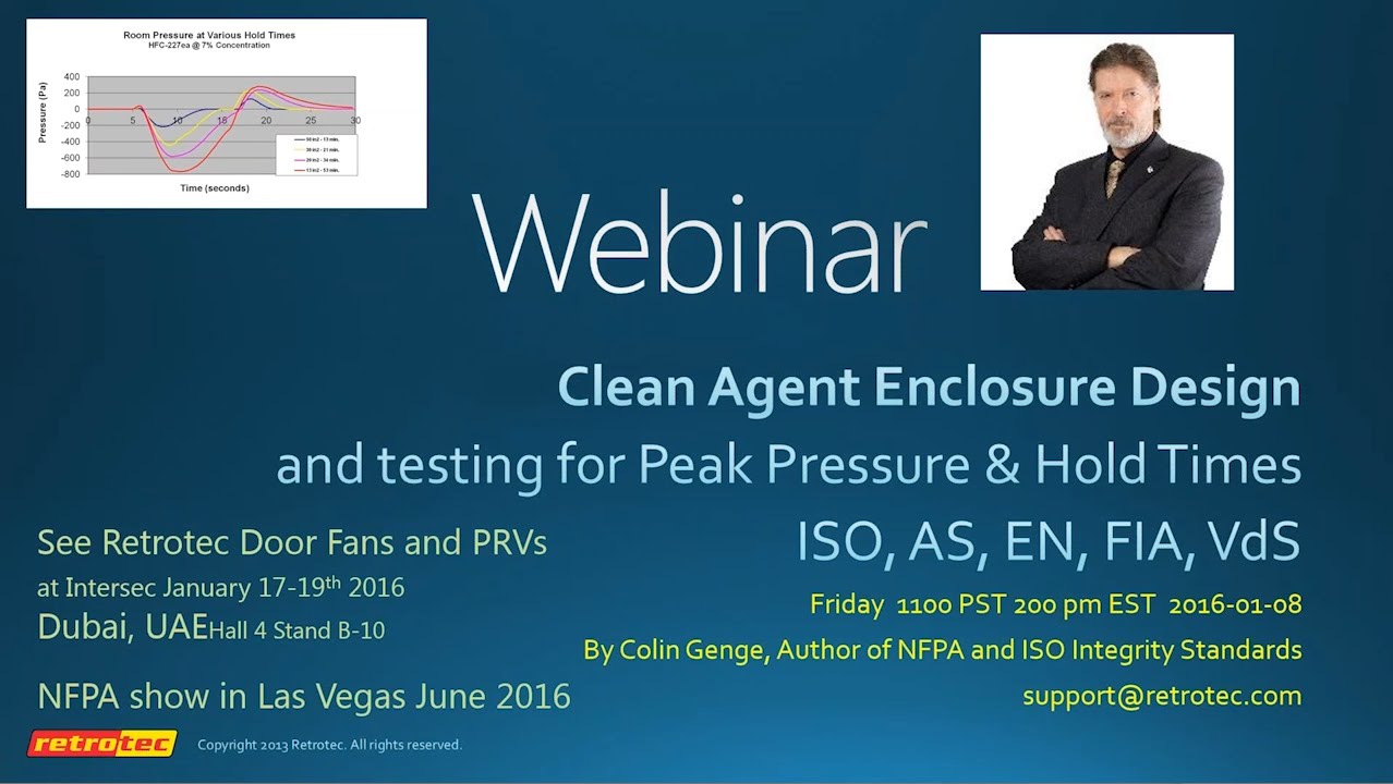 NFPA & ISO Clean Agent Enclosure Integrity for Peak Pressure & Hold ...