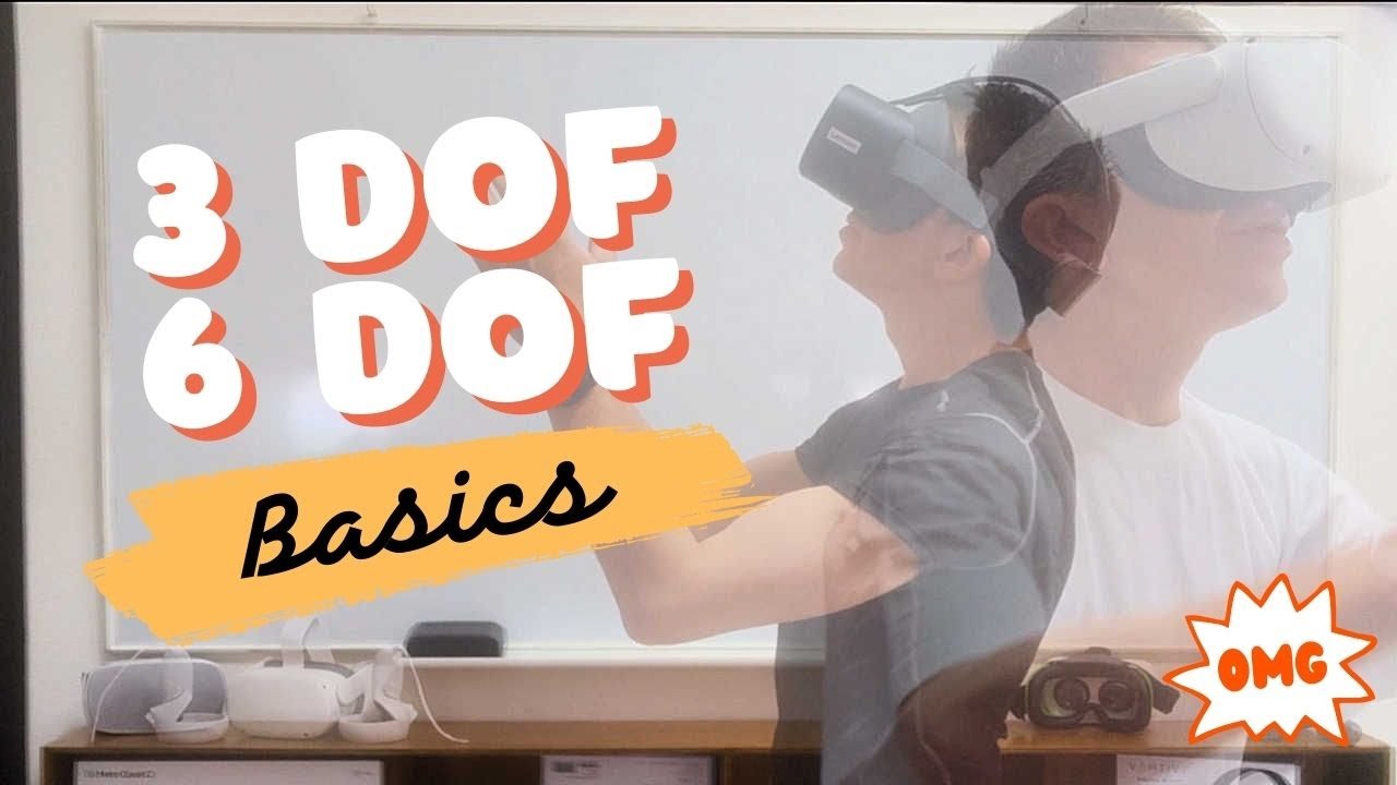 3 DoF and 6 DoF VR Basics. What's the difference? - YouTube