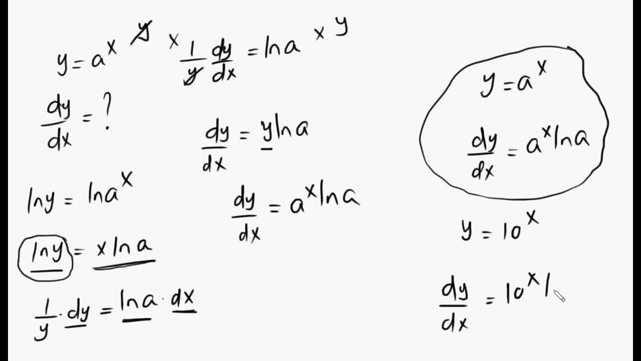Derivatives of exponential functions 2 - YouTube