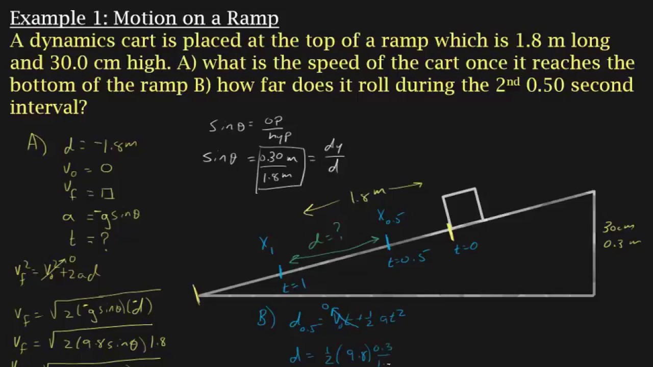 01.12.00 ramp motion - YouTube