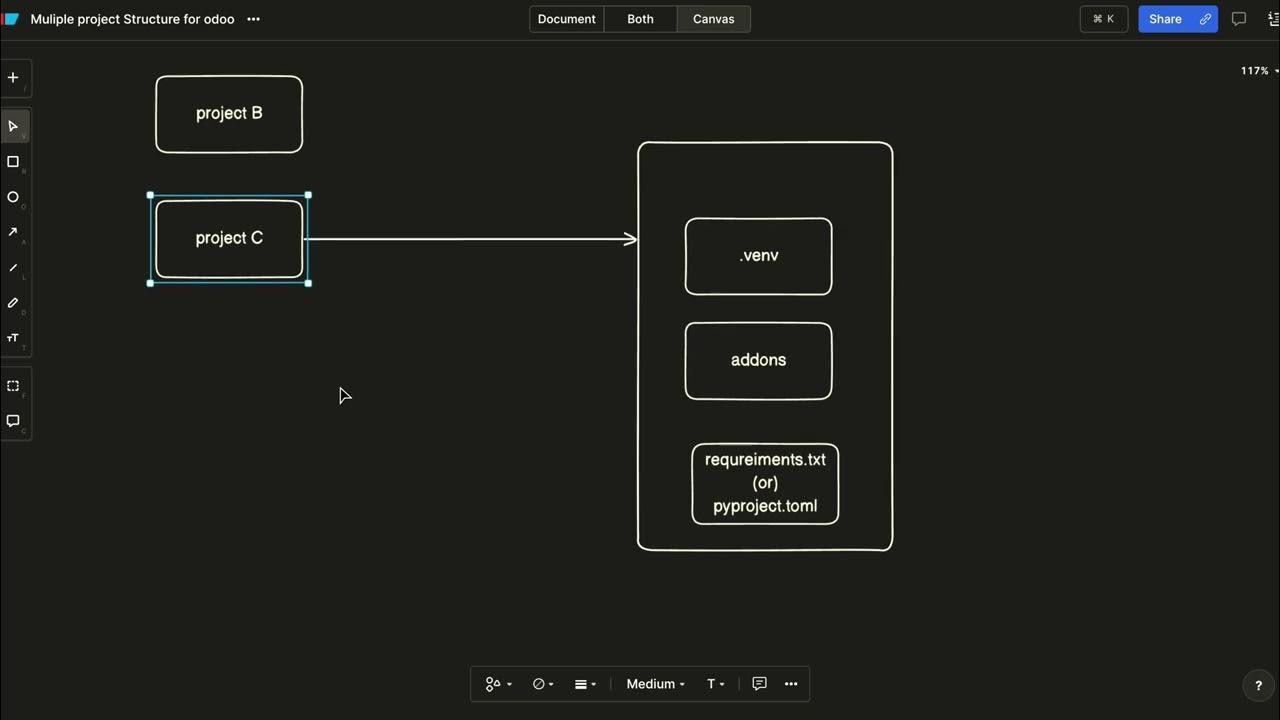 Odoo Development: Managing Multiple Projects in PyCharm with uv - YouTube