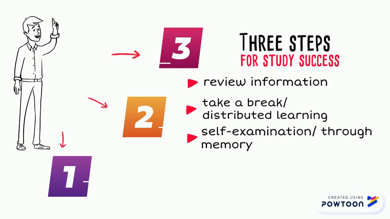 Tips for study success - YouTube