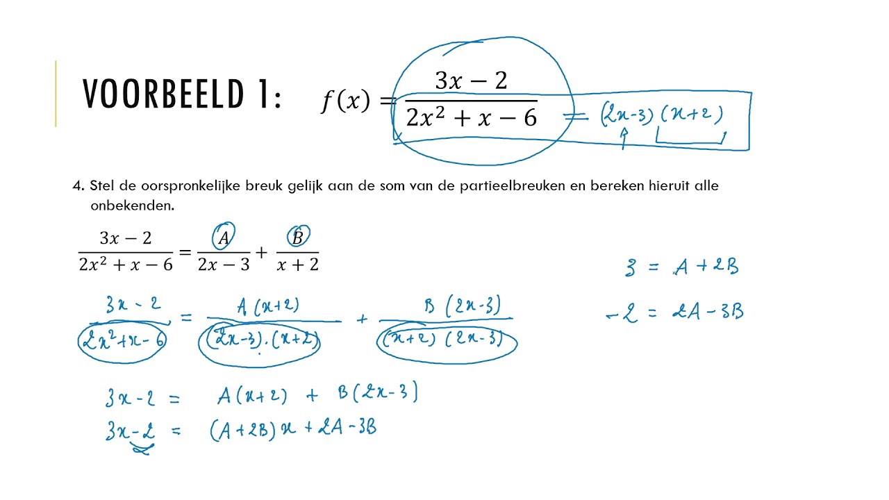 Integratiemethoden: Splitsen in partieelbreuken 1 - YouTube