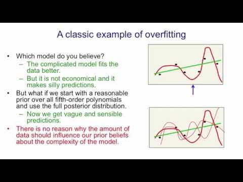 Lecture 10.3 — The idea of full Bayesian learning — [ Deep Learning | Geoffrey Hinton | UofT ...