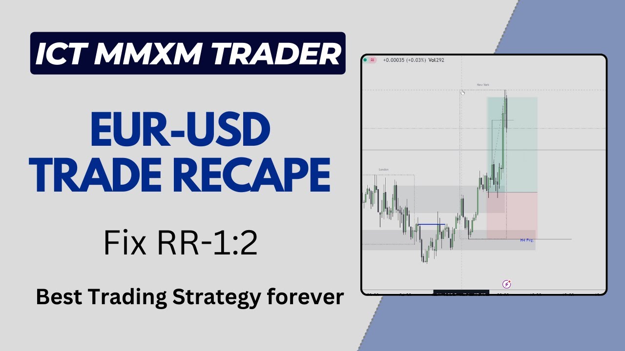 Eura-Usd Trade Recap ict Mmxm Concept - YouTube