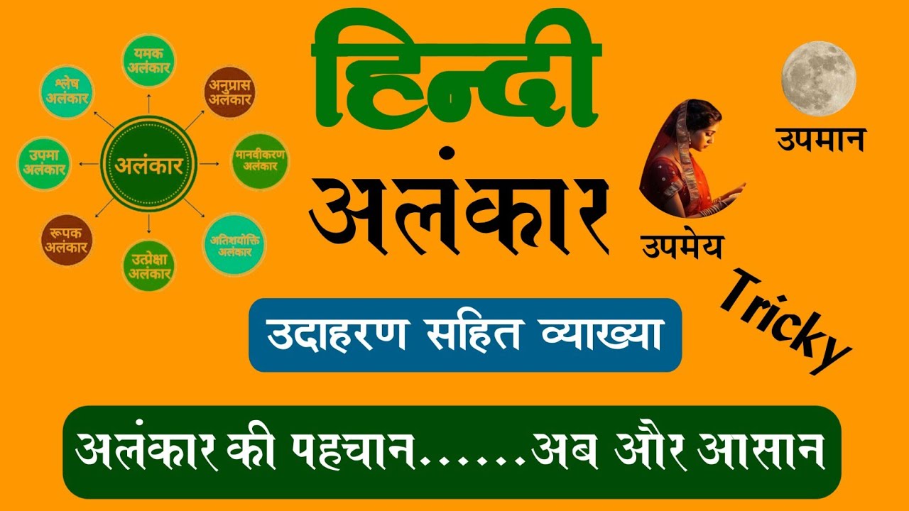 अलंकार की जादुई क्लास | Alankar in hindi | alankar | अर्थालंकार के भेद ...