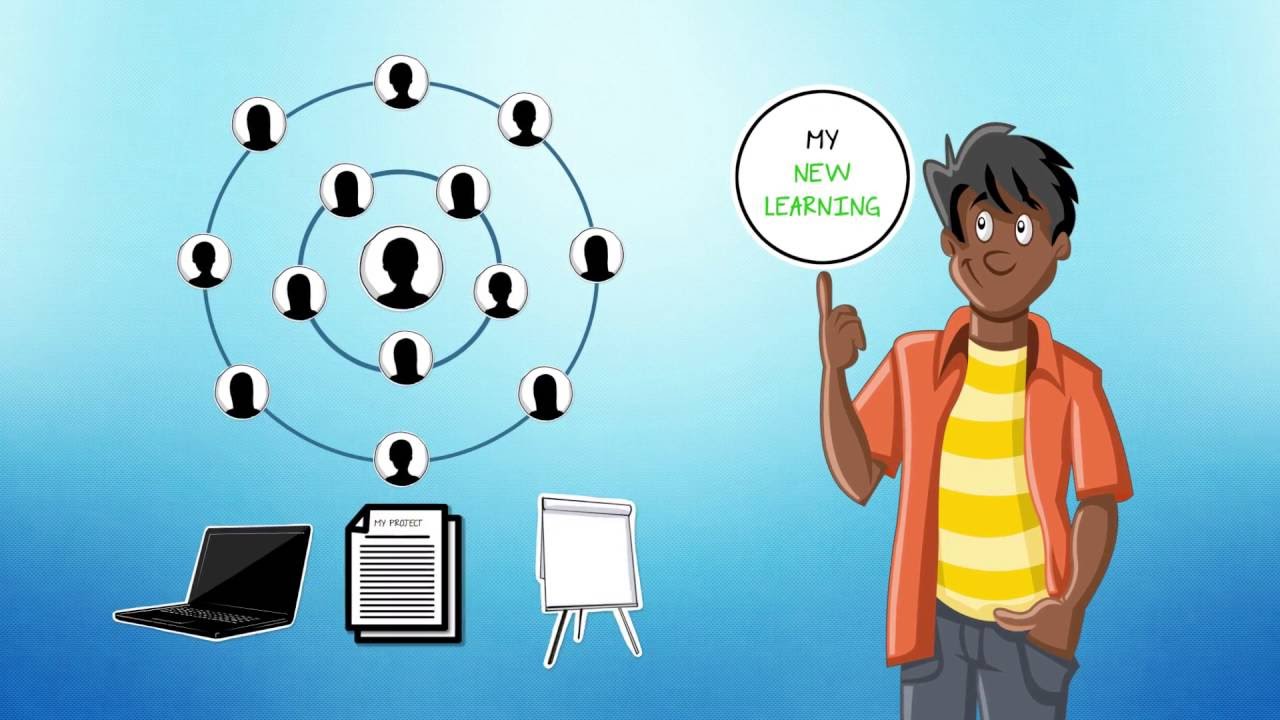 Learn to Research: Present Step - YouTube