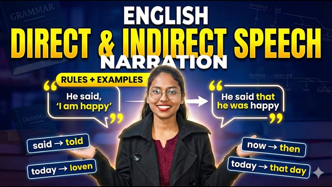 Direct & Indirect Speech | Narration Rules with Examples | Class 10 ...