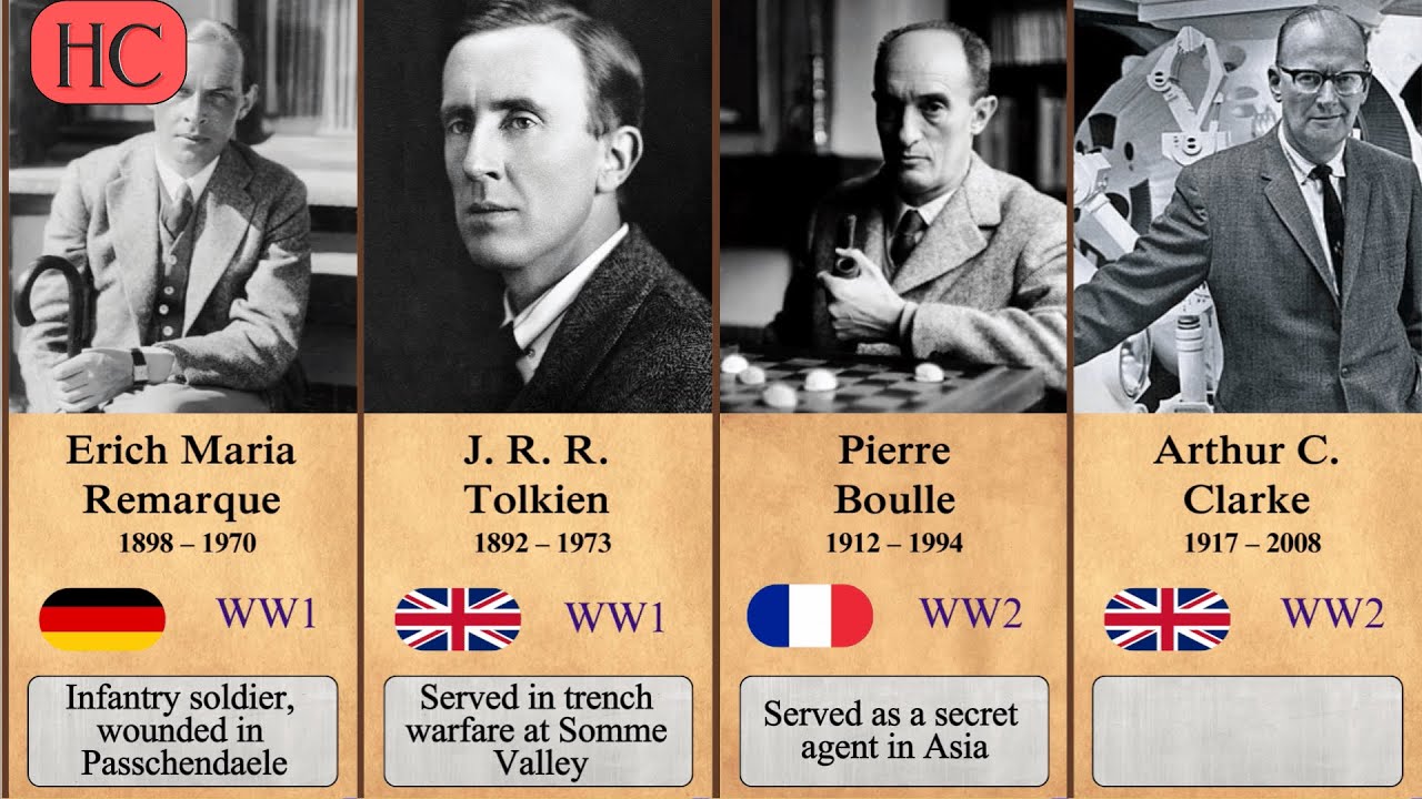 Famous writers who fought in World Wars - YouTube