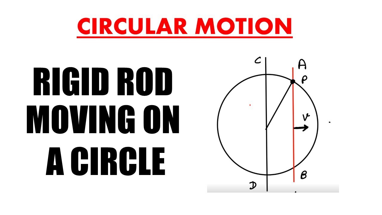 Rigid Rod Moving on a Circle IJEE MAIN I ADVANCE I NEET I OLYMPIAD ...