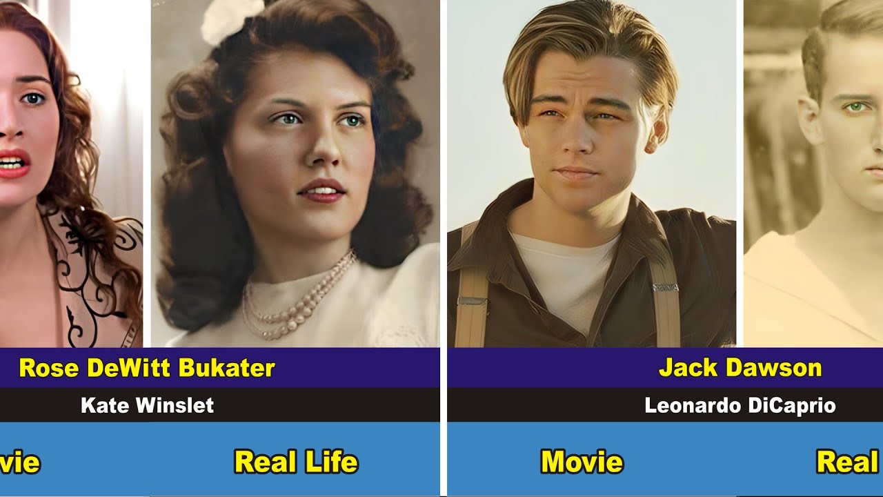 Titanic Cast : Then and Now 2024 - YouTube