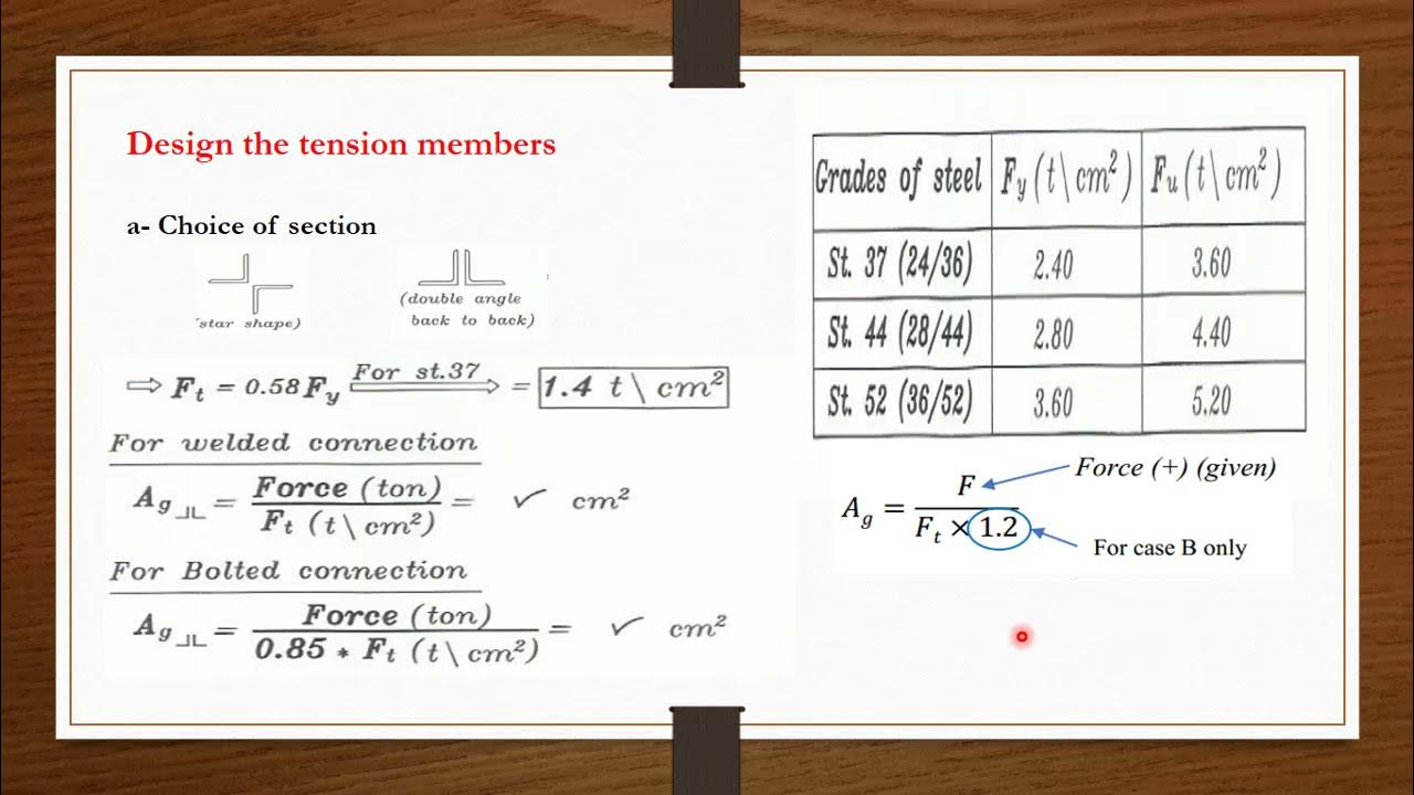 Design of tension Members (steel structure) - YouTube